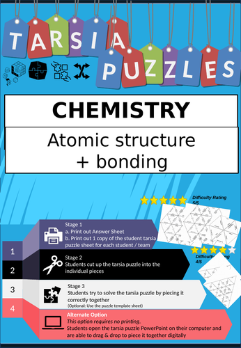 Atomic Structure + Bonding | Teaching Resources