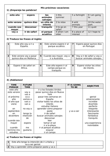Spanish Future Holidays - mis próximas vacaciones | Teaching Resources