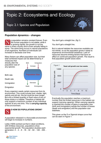 Topic 2.1 IB ESS Populations | Teaching Resources