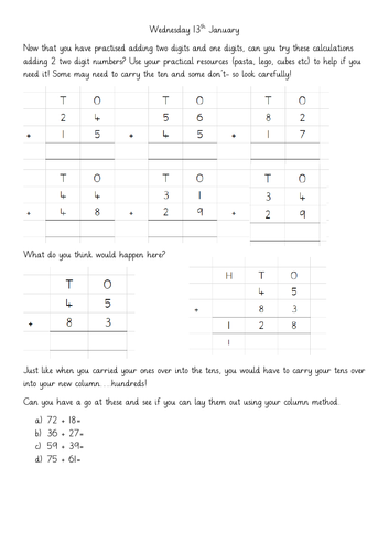 Column Addition and Subtraction | Teaching Resources