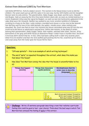 Beloved Toni Morrison extract and worksheets (differentiated ...