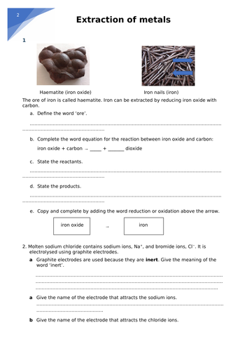CC11b Ores and metal extraction | Teaching Resources