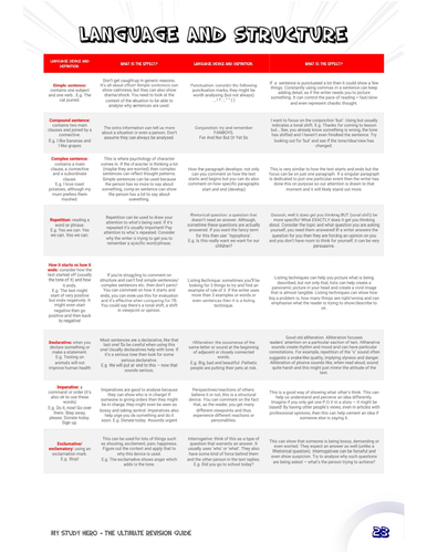 GCSE English Language Study Guide 2021 | Teaching Resources