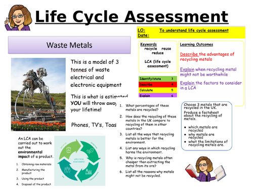 CC11 and CC12 Obtaining and Using metals and Dynamic equilibrium | Teaching Resources