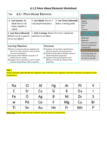 KS3 More About Elements | Teaching Resources