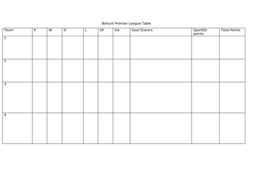 Sport Education Record Sheet | Teaching Resources
