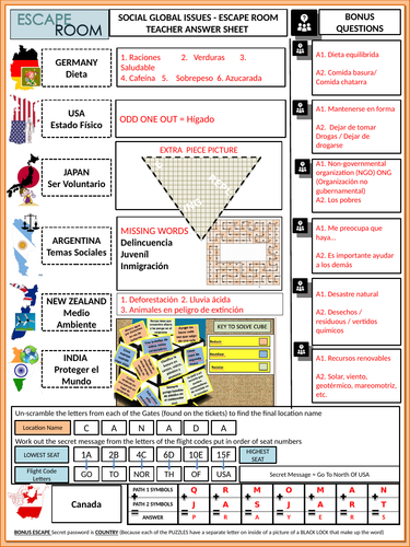 Social Global Issues - Spanish Escape Room | Teaching Resources