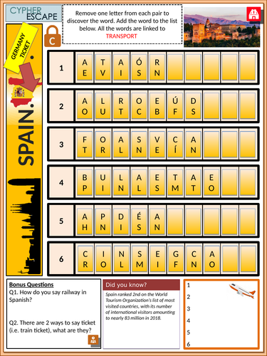 Spanish Escape Room - Travel | Teaching Resources