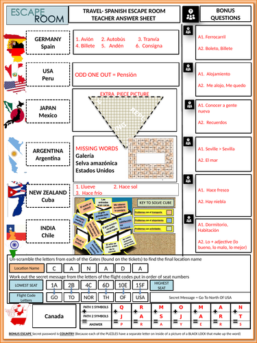 Spanish Escape Room - Travel | Teaching Resources