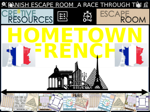 French Revision - Hometown Topic | Teaching Resources