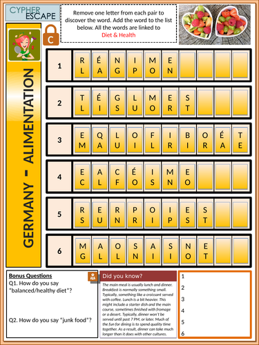 Social Global Issues - French Revision | Teaching Resources