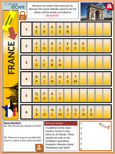 French Revision - Travel | Teaching Resources