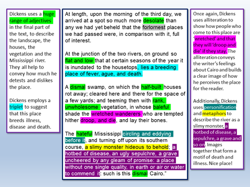 Eduqas English Language Component 2 | Teaching Resources