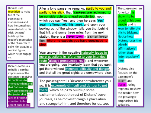 Eduqas English Language Component 2 | Teaching Resources