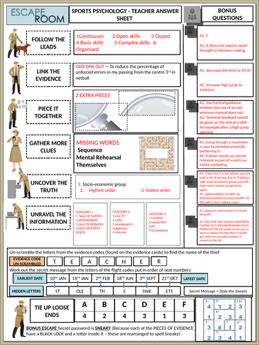 Sports Psychology | Teaching Resources
