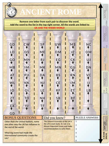 Human Rights and the UN Escape Room | Teaching Resources