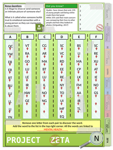 KS4 KS5 Mental Health Escape Room | Teaching Resources