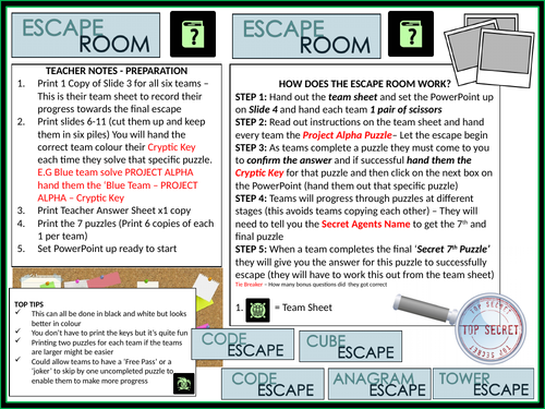 KS4 KS5 Mental Health Escape Room | Teaching Resources