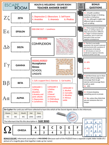 Health and Wellbeing Escape room | Teaching Resources
