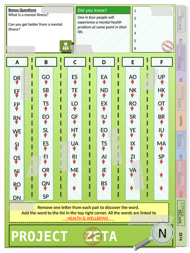 Health and Wellbeing Escape room | Teaching Resources