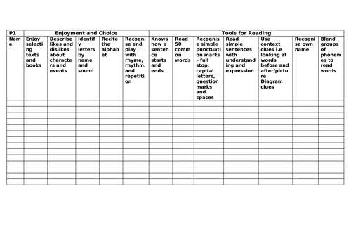 Reading Tracking Grids P1 - P7 | Teaching Resources