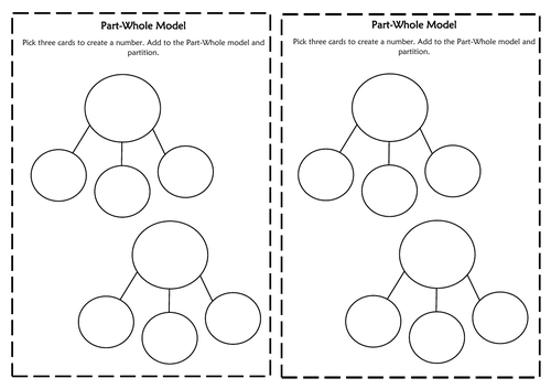 Part-Whole Model (Playing Cards version) | Teaching Resources