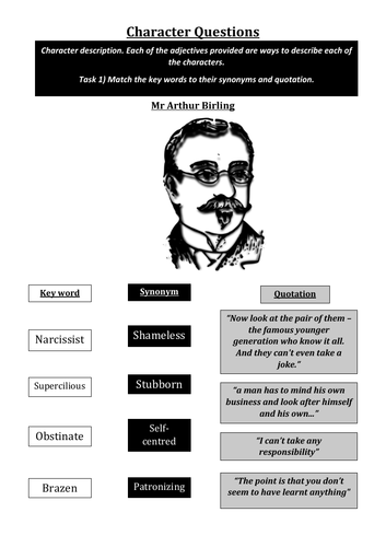 An Inspector Calls Character Analysis Activities | Teaching Resources