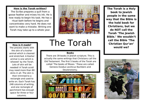 Unit 3: Holy Books | Teaching Resources