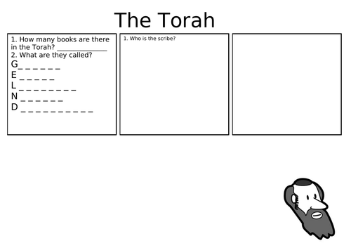 Unit 3: Holy Books | Teaching Resources