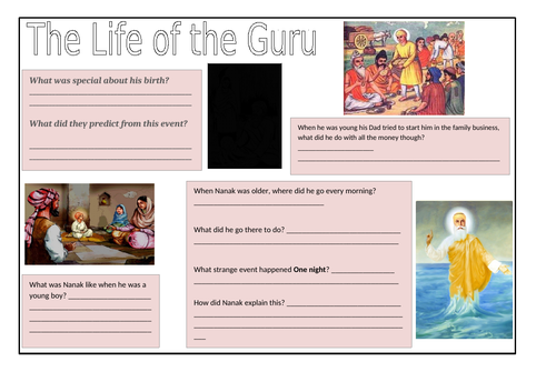 Unit 4: Heroes | Teaching Resources