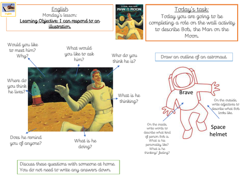 Man on the Moon - 2 weeks home learning | Teaching Resources