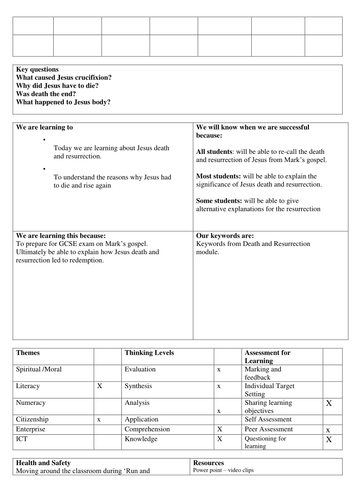 Unit 5: Life of Jesus | Teaching Resources