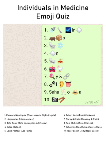 GCSE Medicine - Individuals - Emoji Quiz (Edexcel / AQA) | Teaching ...