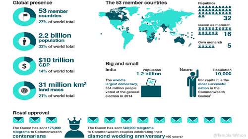 WCR 'Journey to Jo'Burg' by Beverley Naidoo | Teaching Resources