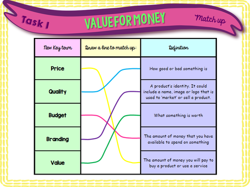 Value for Money | Teaching Resources