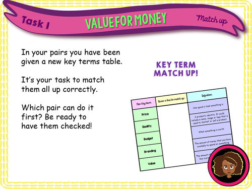 Value for Money | Teaching Resources