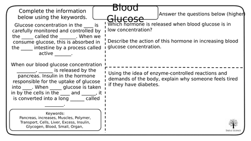 Blood Glucose and Diabetes - GCSE Biology Worksheets | Teaching Resources