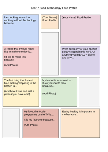 Year 7 Food Technology Home Learning (5 Lessons) | Teaching Resources