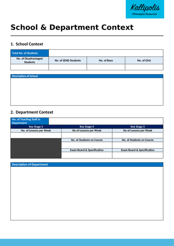 Ofsted Deep Dive Preparation / Folder (Secondary Phase) | Teaching ...