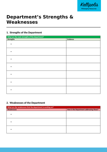 Ofsted Deep Dive Preparation / Folder (Secondary Phase) | Teaching ...