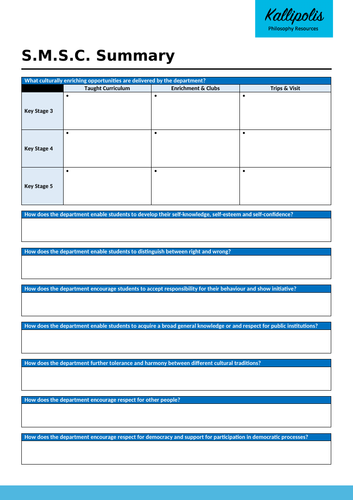 Ofsted Deep Dive Preparation / Folder (Secondary Phase) | Teaching ...