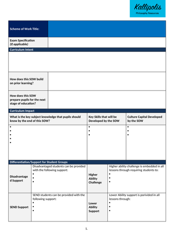 Ofsted Deep Dive Preparation / Folder (Primary Phase) | Teaching Resources