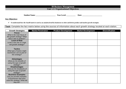 Unit 1.3: Organisational objectives IB | Teaching Resources