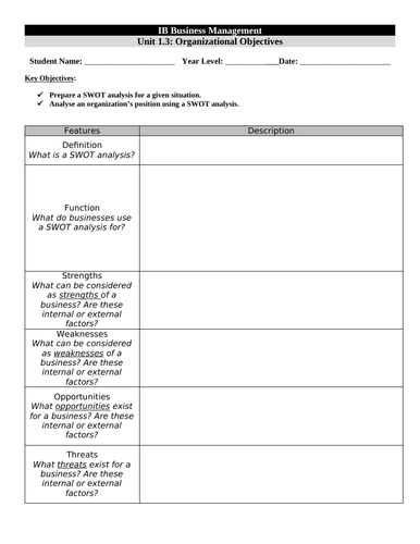 Unit 1.3: Organisational objectives IB | Teaching Resources