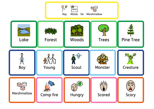 Marshmallows The Literacy Shed SEN English | Teaching Resources