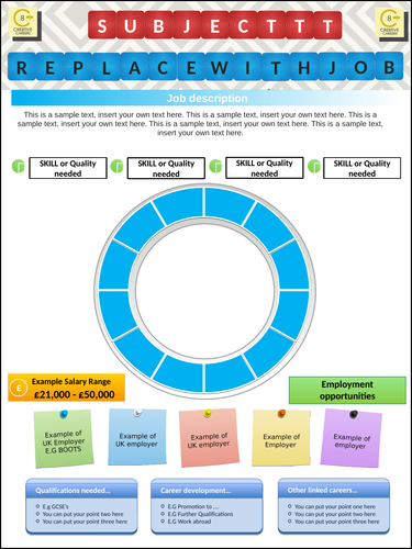 PE + Sport Careers Posters | Teaching Resources