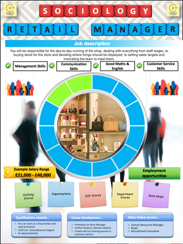 Sociology Careers Posters | Teaching Resources