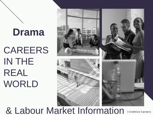 Drama Careers Lesson | Teaching Resources