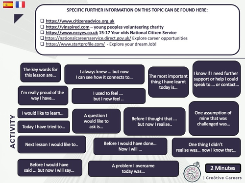 MFL Careers Lesson | Teaching Resources