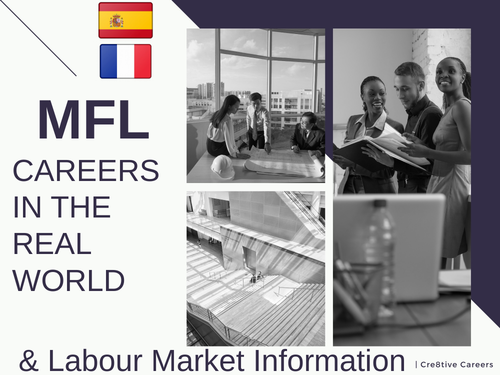 MFL Careers Lesson | Teaching Resources